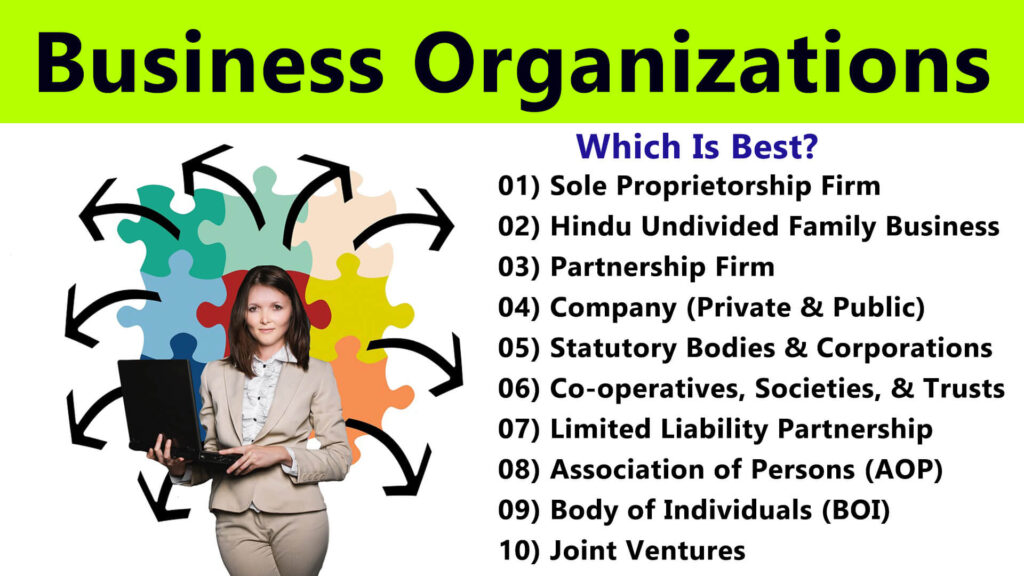 Lesson 36: Types of Business Organizations / Entities / Forms - Which ...