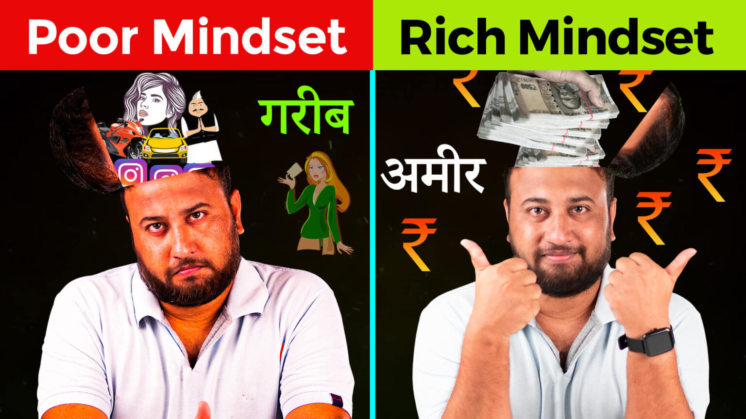Rich Mindset v/s Poor Mindset - Roaring Business School