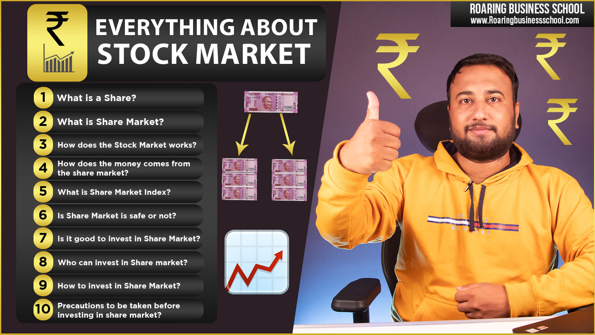 Stock Market Course Roaring Business School Stock Market Course Roaring Business School